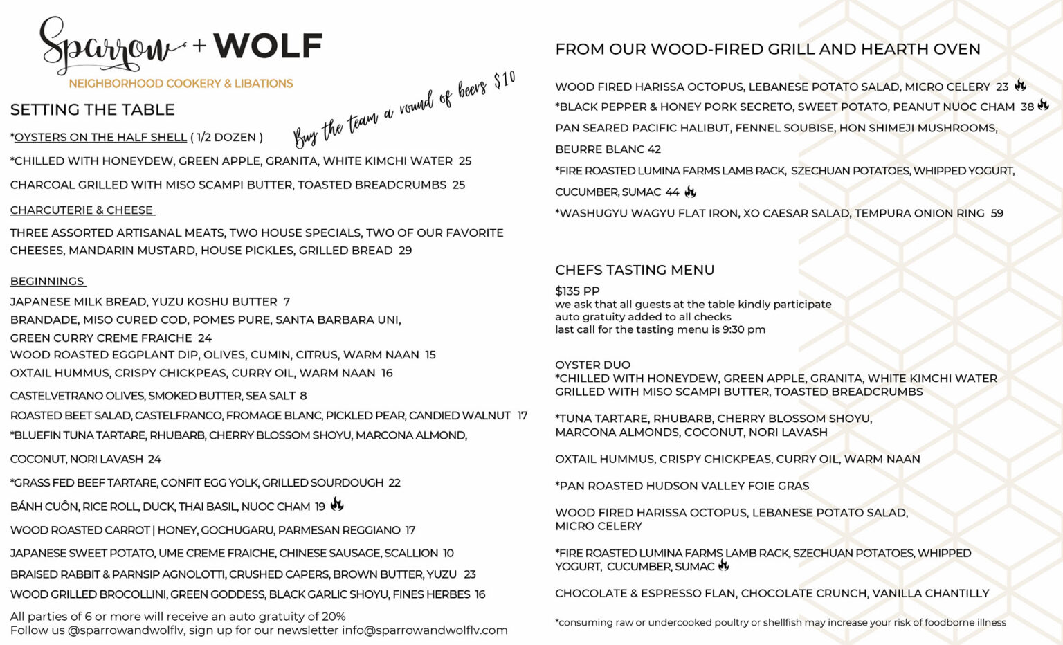 Sparrow + Wolf - Menu - Neighborhood Cookery and Libations